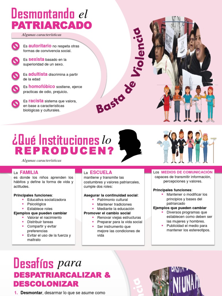 Dia 25 - Desmontando El Patriarcado | PDF | Sexismo Dia 25 - Desmontando El Patriarcado | PDF | Sexismo