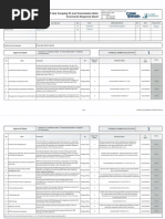 Guidelines For HIRARC | PDF | Risk | Hazards