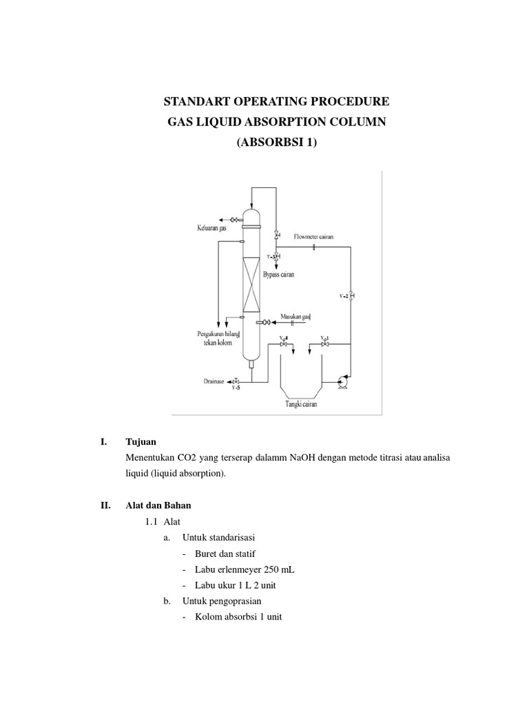 Absorbsi 1 PDF | PDF