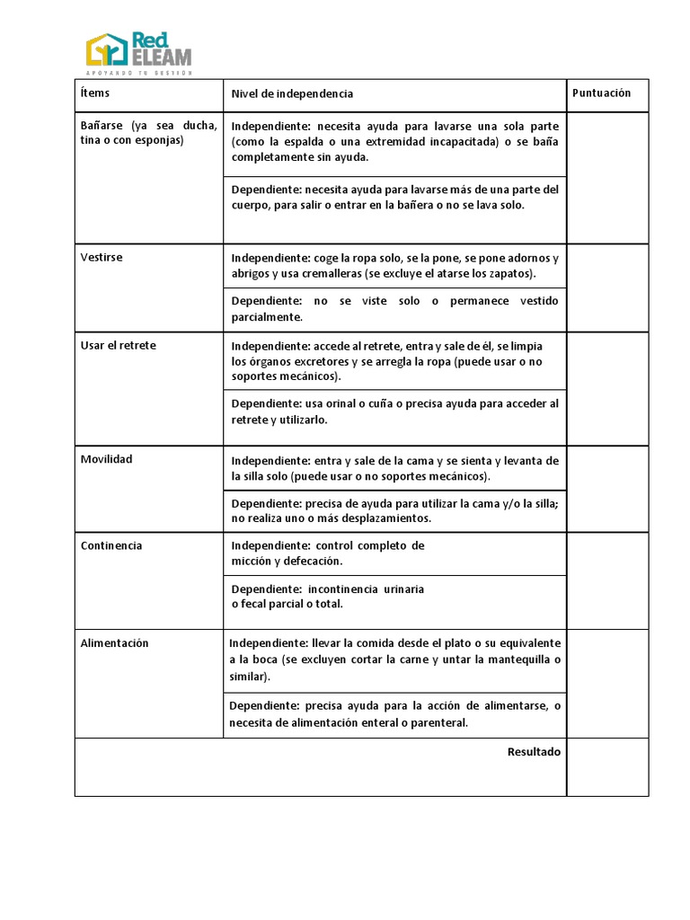 Indice de KATZ PDF | PDF | Baño