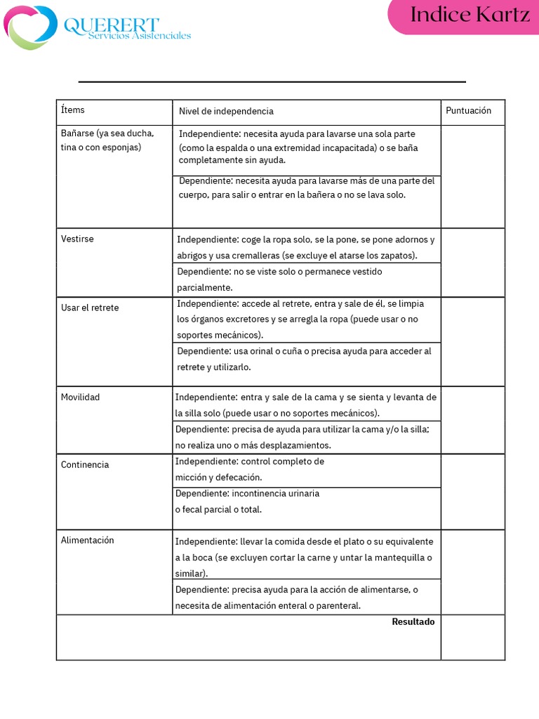 Indice de Katz PDF | PDF