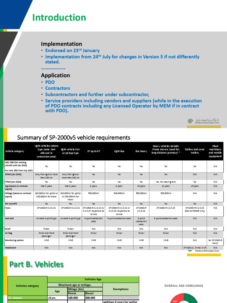 SP2000v5 Summary of Change - To Vehicle OEMs | PDF | Wheeled Vehicles ...