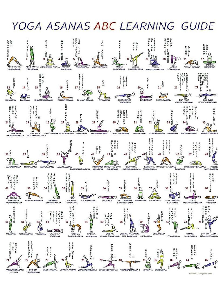 Posturas Yoga PDF | PDF