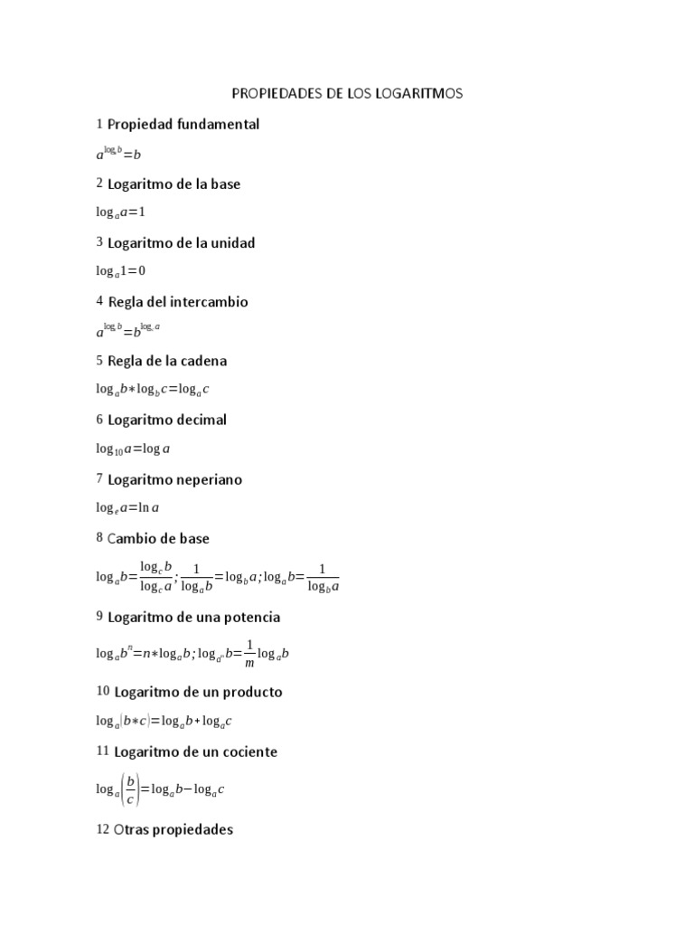Formulario de Logaritmos | PDF