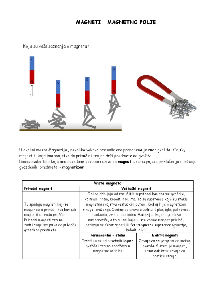 1.magnet - Magnetno Polje - Veličine Magnetnog Polja o | PDF
