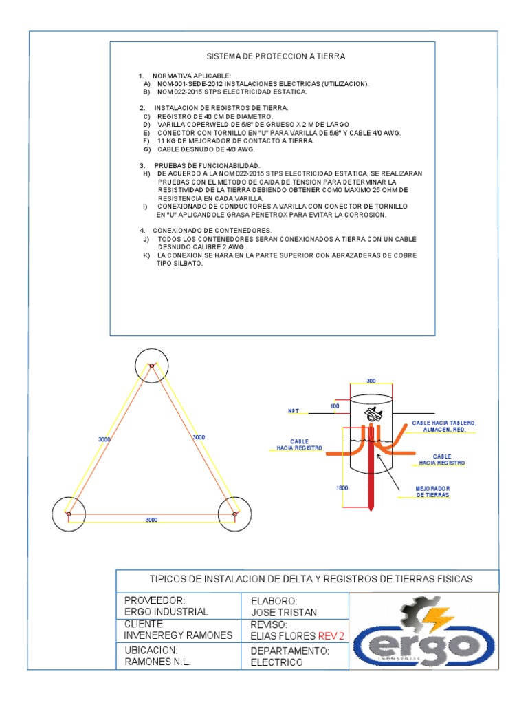 Tipico de Instalacion DELTA y Sistema de Tierras | PDF | Bienes ...