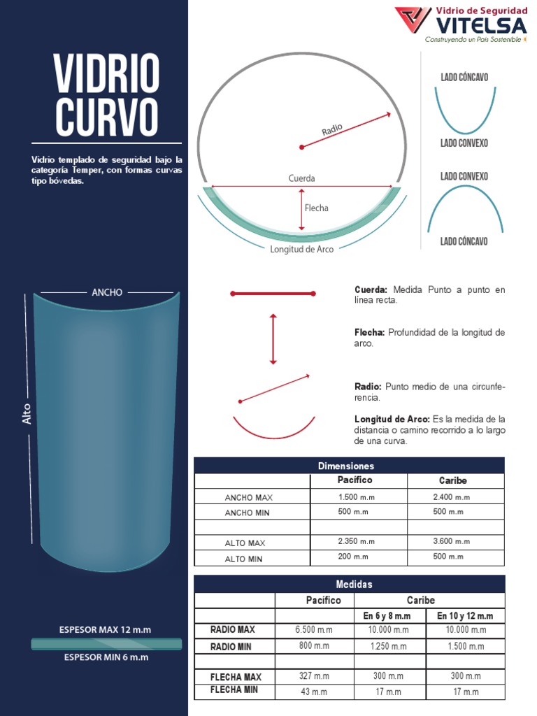 Ficha Tecnica Vidrio Curvo - Corregida PDF | PDF | Metro | Distancia