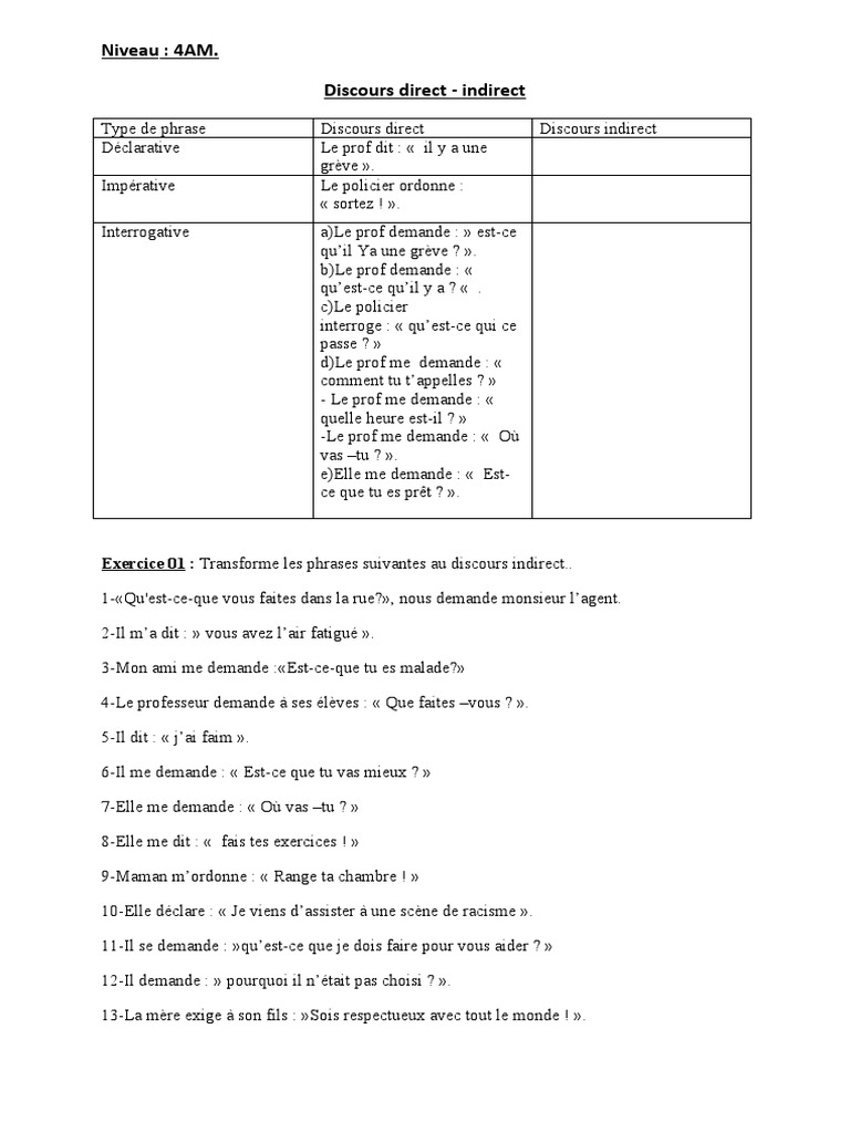 Exercices sur le discours direct/indirect | PDF
