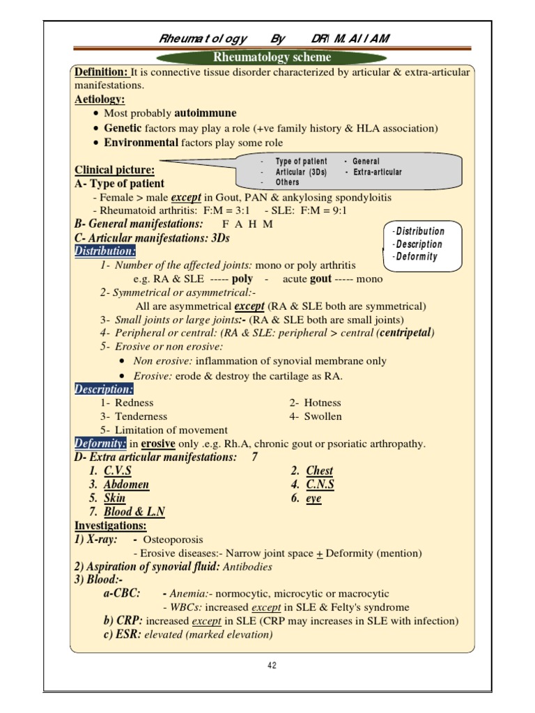 Rheumatology - Dr. Allam 2021 | Download Free PDF | Rheumatoid ...