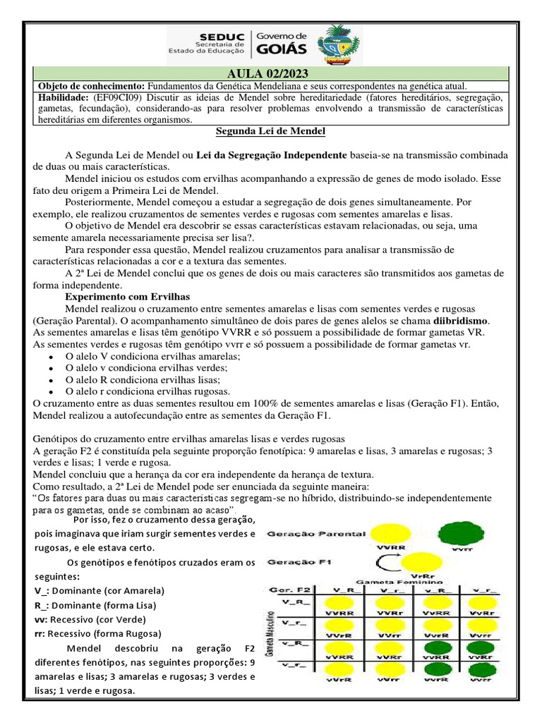 Segunda Lei de Mendel e Experimentos com Ervilhas | PDF | Genética ...