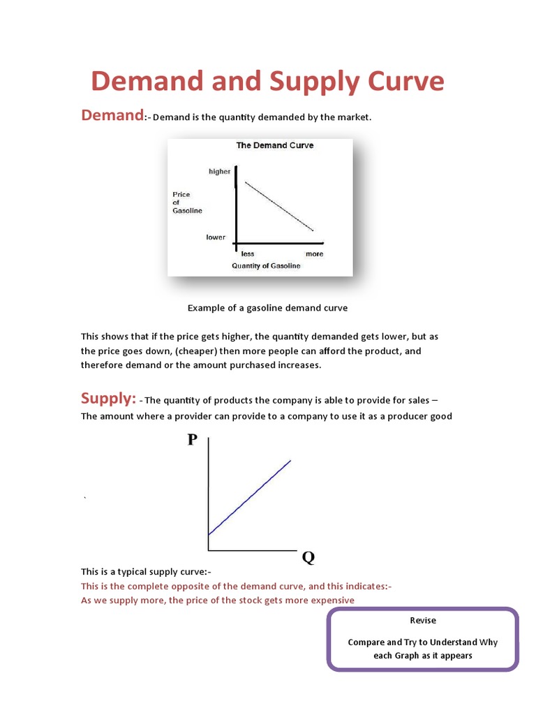 Demand and Supply Curve | PDF