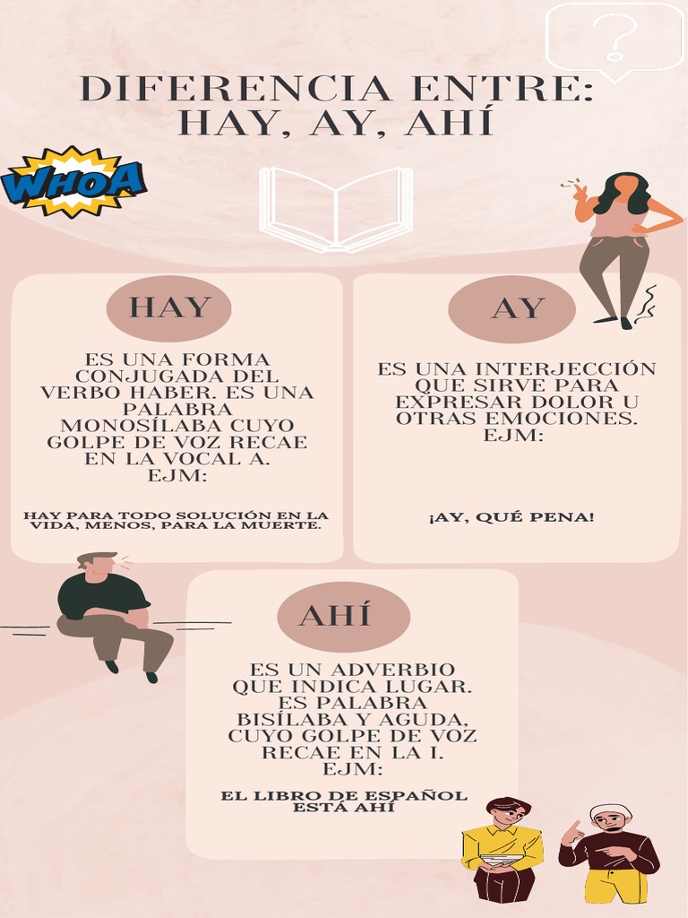 Diferencia Entre Hay, Ay, AHÍ | PDF