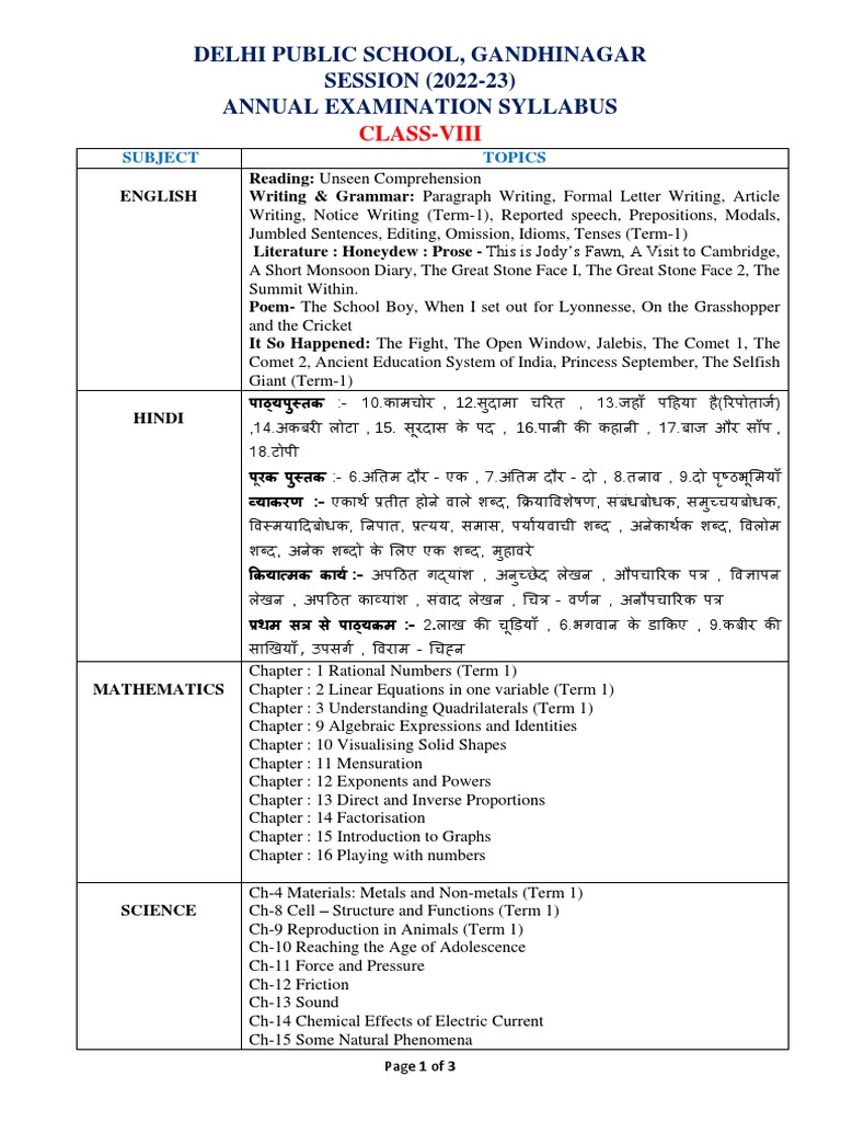 Class 8 Annual Exam Syllabus 2022-23 | PDF | Language Arts & Discipline | Foreign Language Studies