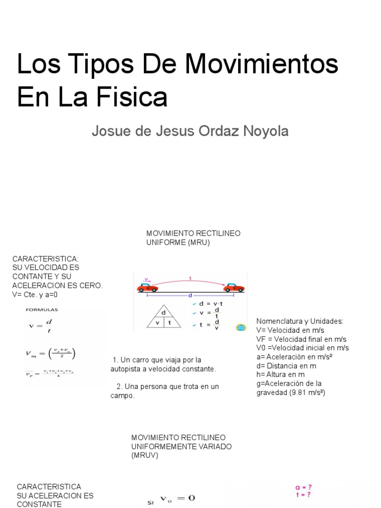 Diapositiva Los Tipos de Movimiento | PDF | Aceleración | Movimiento ...