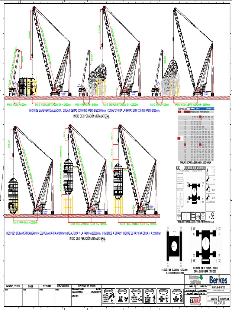 PR Izar 001 Rev01-Sheet01-1 | PDF