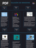 Origen y Evolucion de La Computadora Cuarta Generacion | PDF | Microprocesador | Apple Inc.