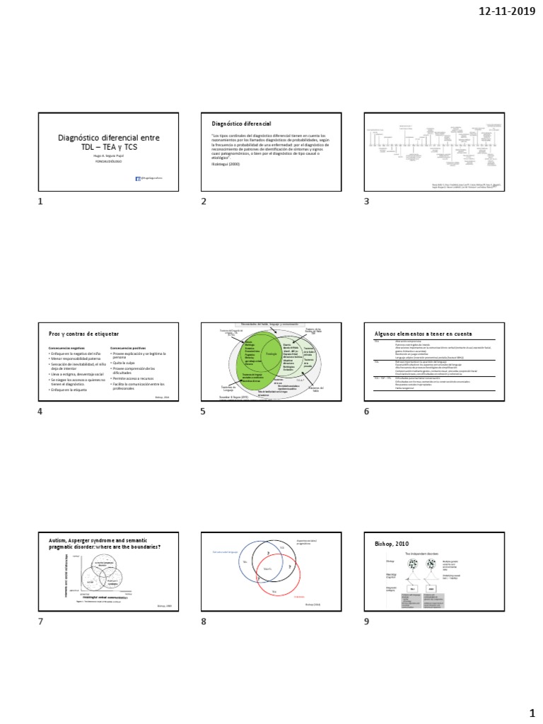 Diagnóstico diferencial entre TDL – TEA y TCS_UCT_2019 | PDF ...