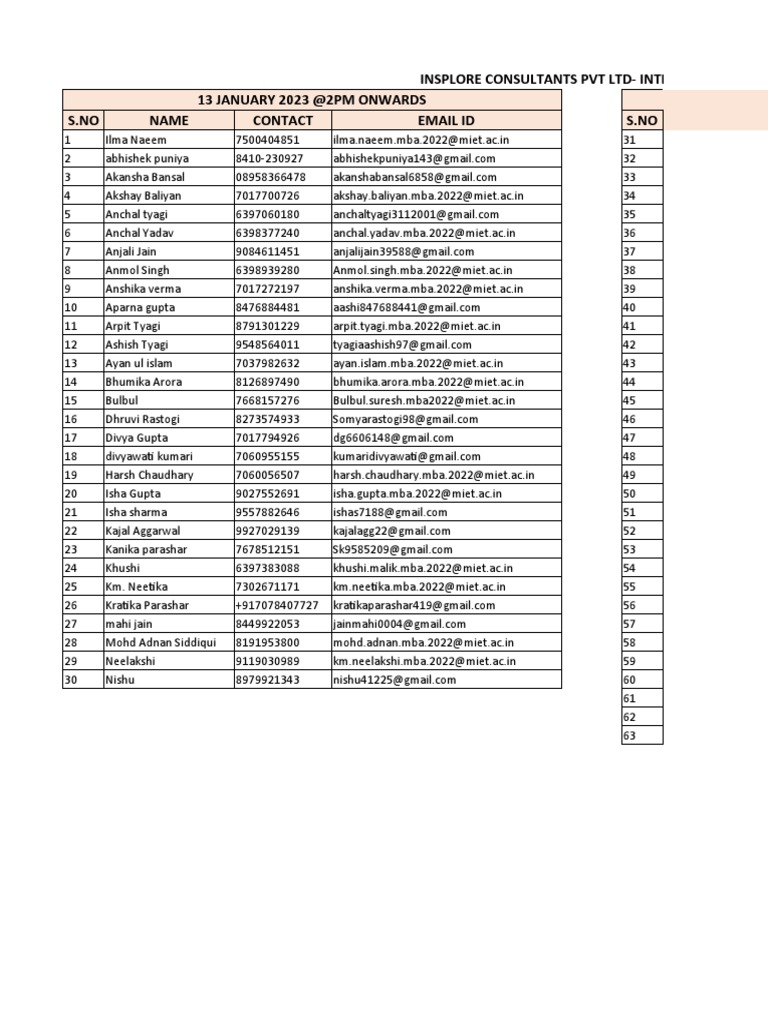 Interview Schedule of Insplore Consultants | PDF