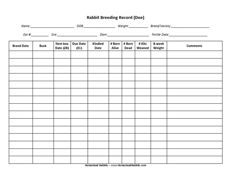 Breeding-Record Doe PDF | PDF