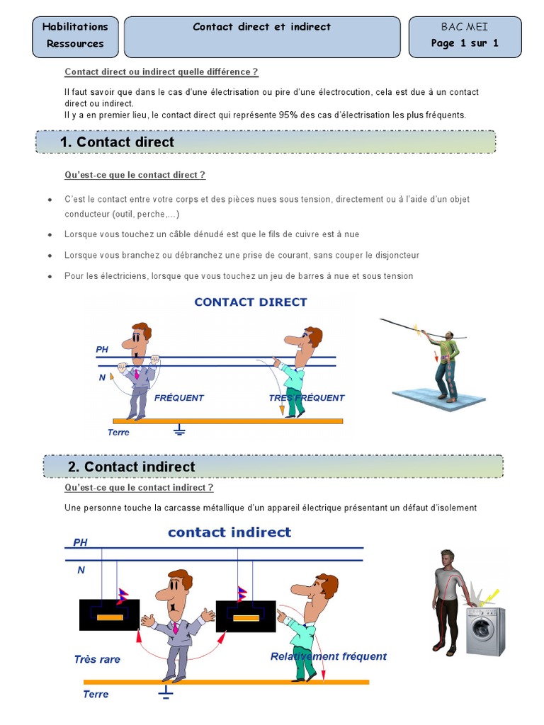 Différence entre contact direct et indirect | PDF