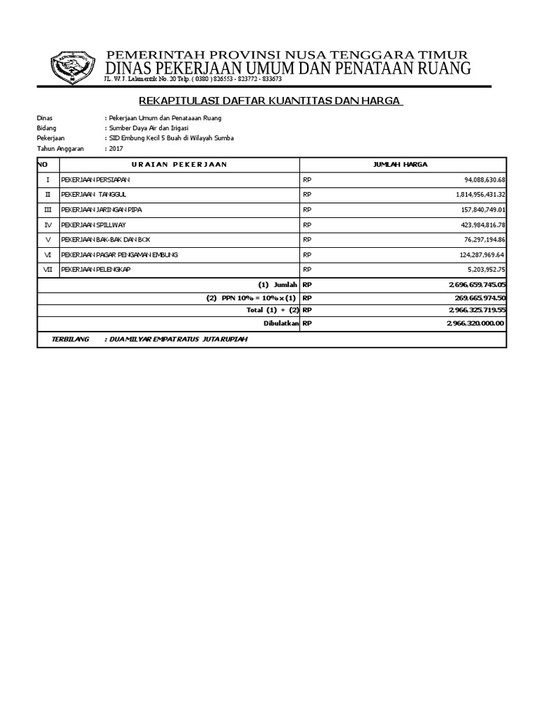 Contoh Rab Embung Koef Pu 2 | PDF
