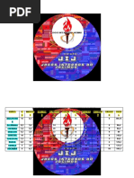 Sumula de Queimada | PDF