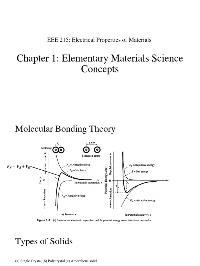 Chapter 1 Elementary Materials Science PDF | PDF | Crystal Structure ...