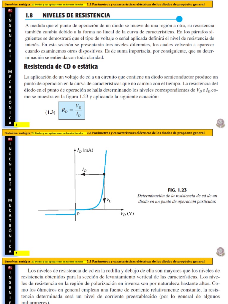 2.3 Parámetros y Características Eléctricas de Los Diodos de Propósito General. | PDF ...