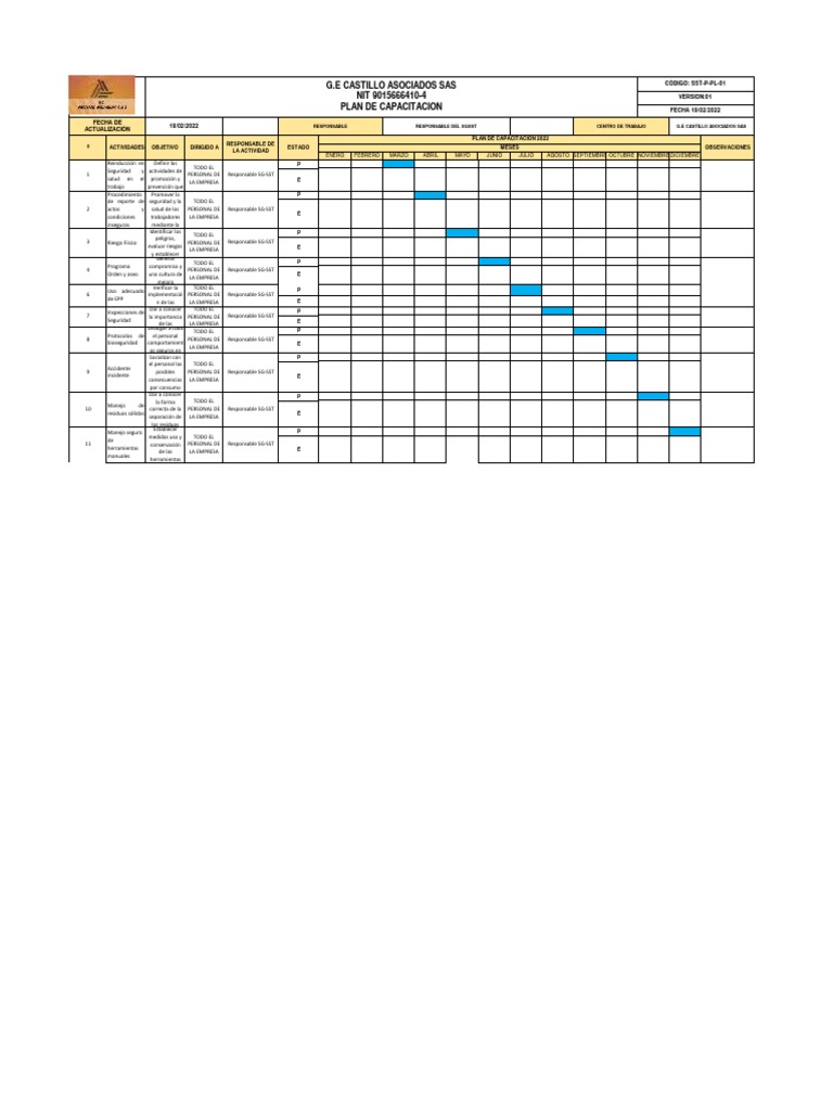 Plan de Capacitacion | PDF