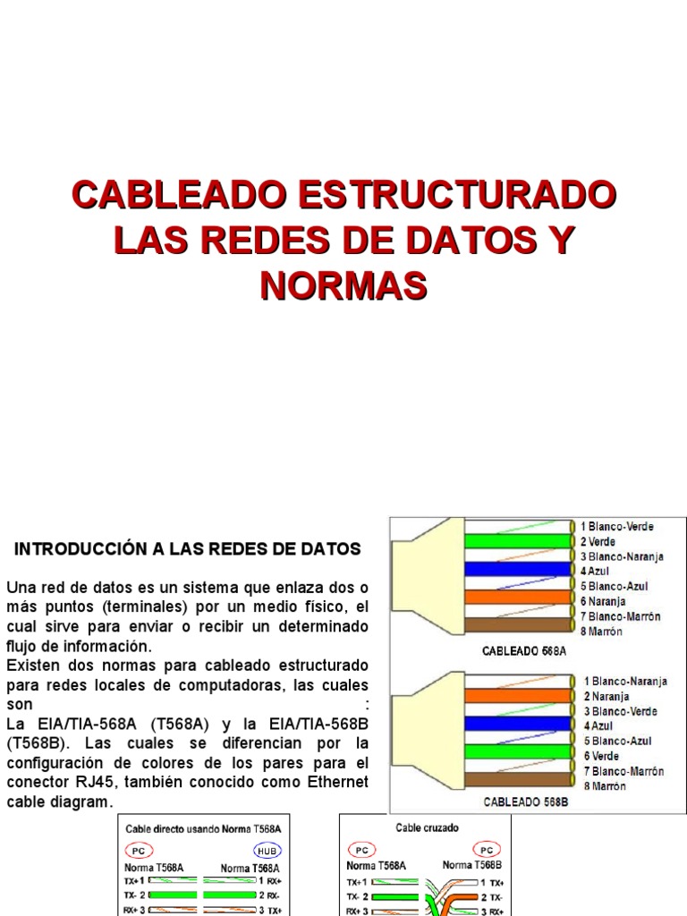 Cableadoestructurado 1 | PDF | Estándares de red | Estándares informáticos