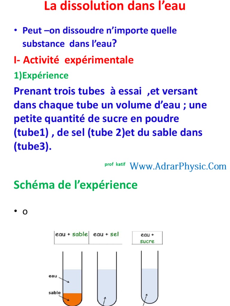 Dissolution du sucre et du sel dans l'eau | PDF | Solvant | Chimie