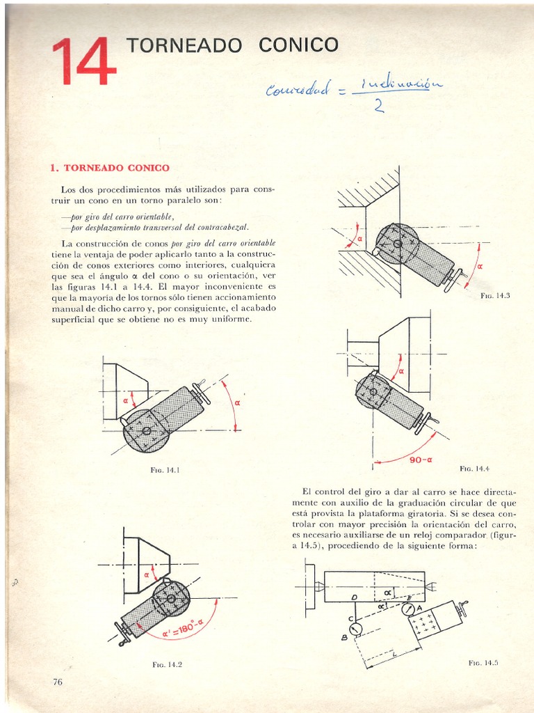 Torneado Conico | PDF