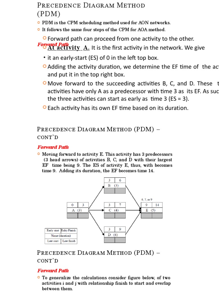 Precedence Diagram Method | Download Free PDF | Applied Mathematics