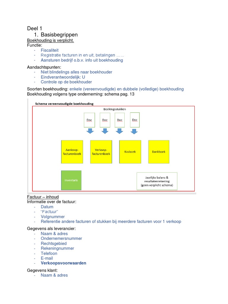 Boekhouden Samenvatting | PDF