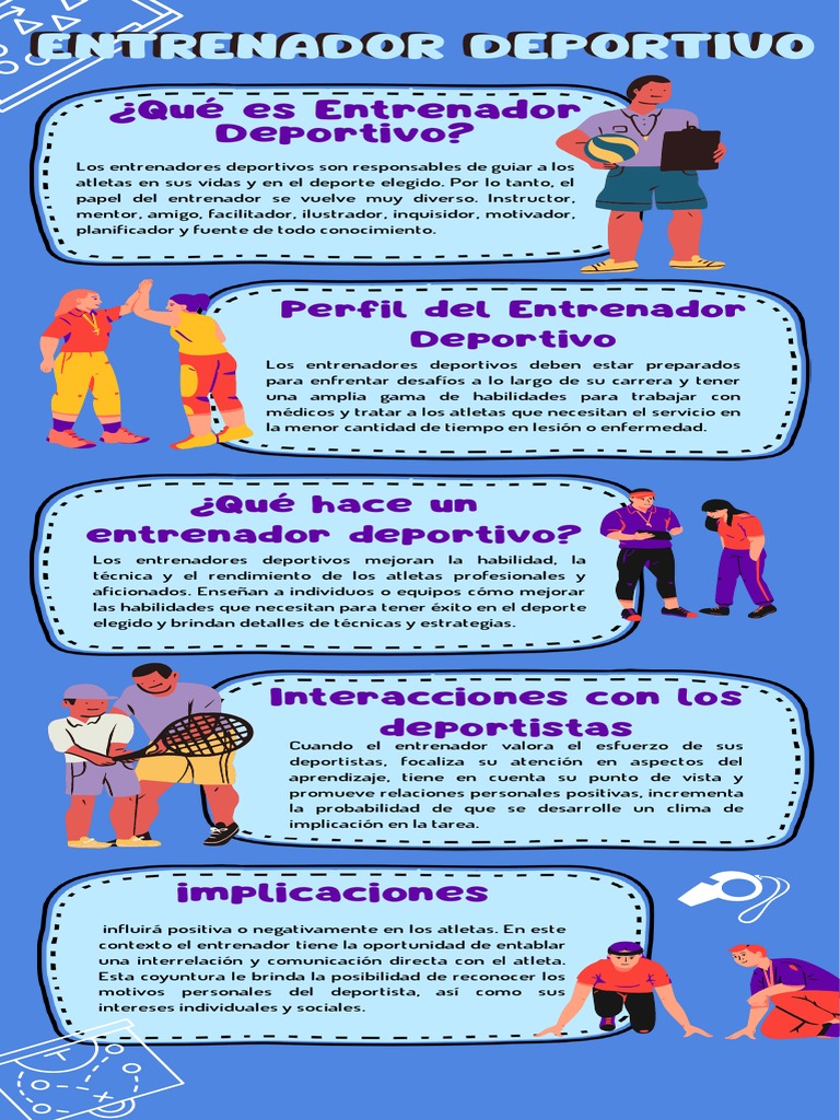 Infografía Algunas Cosas Que Puedes Hacer en Tu Tiempo Libre Divertido ...