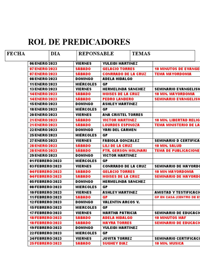 Rol de Predicadores | PDF