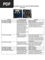 Meiko Dishwasher Error Codes Guide | PDF | Pump | Dishwasher