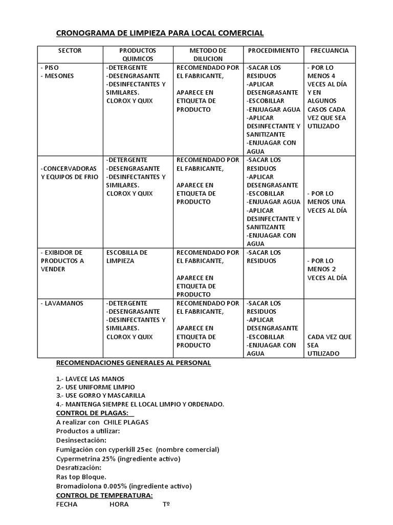 Cronograma de Limpieza Local | PDF | Residuos | Agua