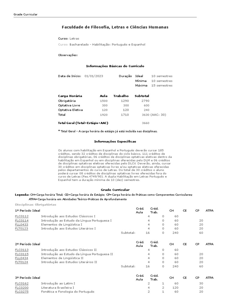 Grade Curricular - Letras FFLCH - Habilitação em Português e Espanhol ...