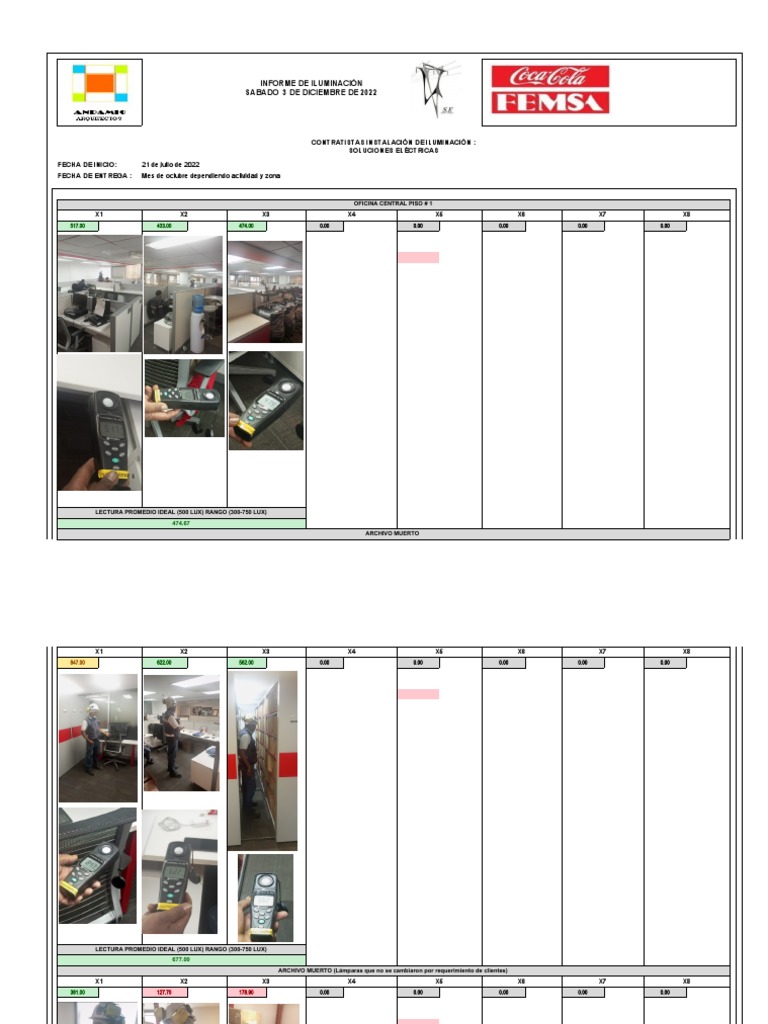 Informe Reporte de Iluminacion-3-12-2022 | PDF