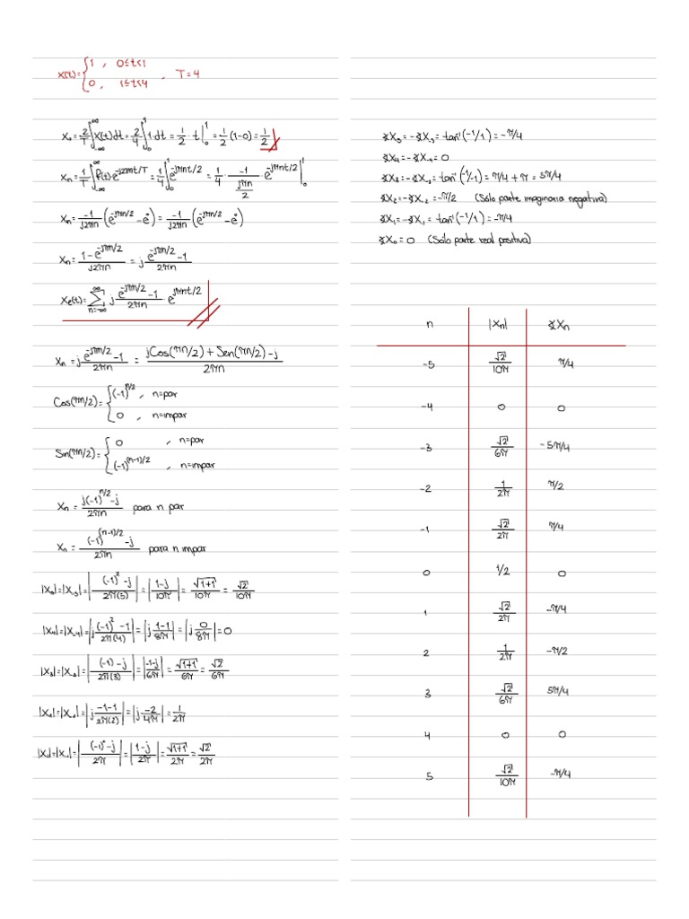 Señales Y Sistemas Oppenheim 2da PDF | PDF