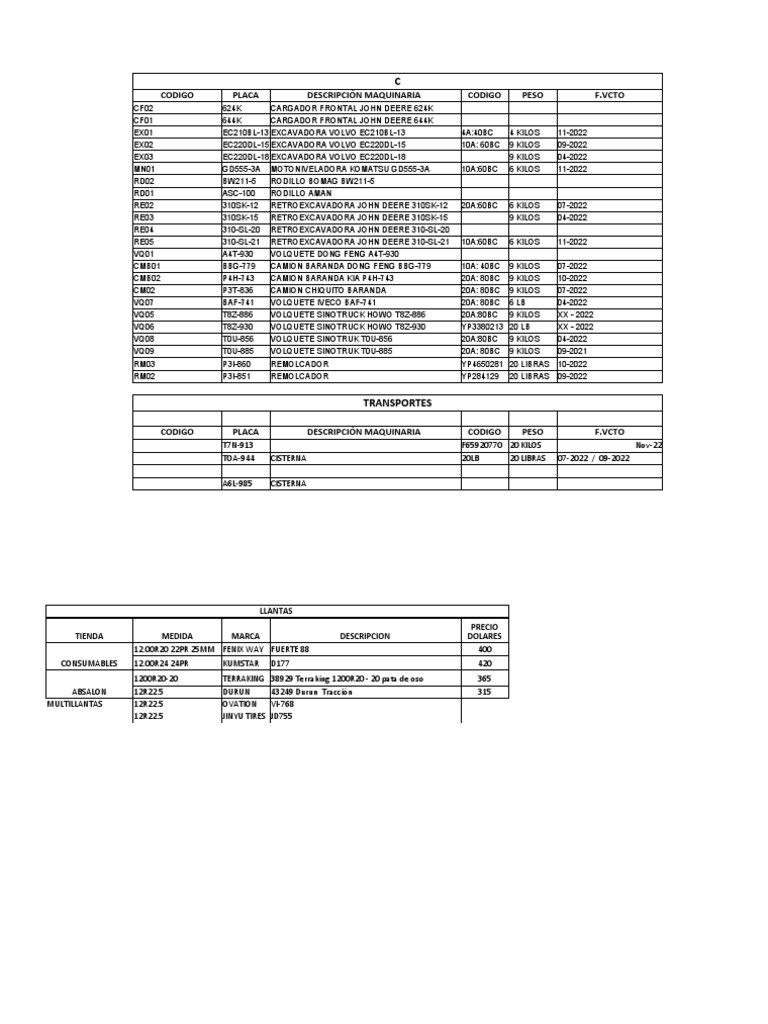 Check Diario | PDF | Tecnologías sostenibles | Líquidos