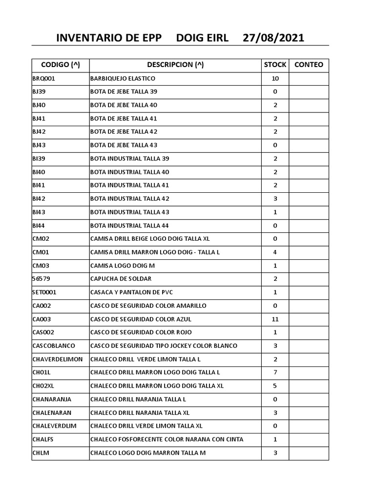 Inventario de Epp 05-2022 | PDF | Arco iris | Moda