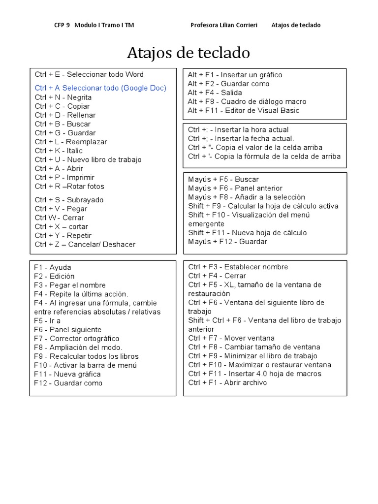 Atajos de Teclado - Word | PDF | Ventana (informática) | Hoja de cálculo