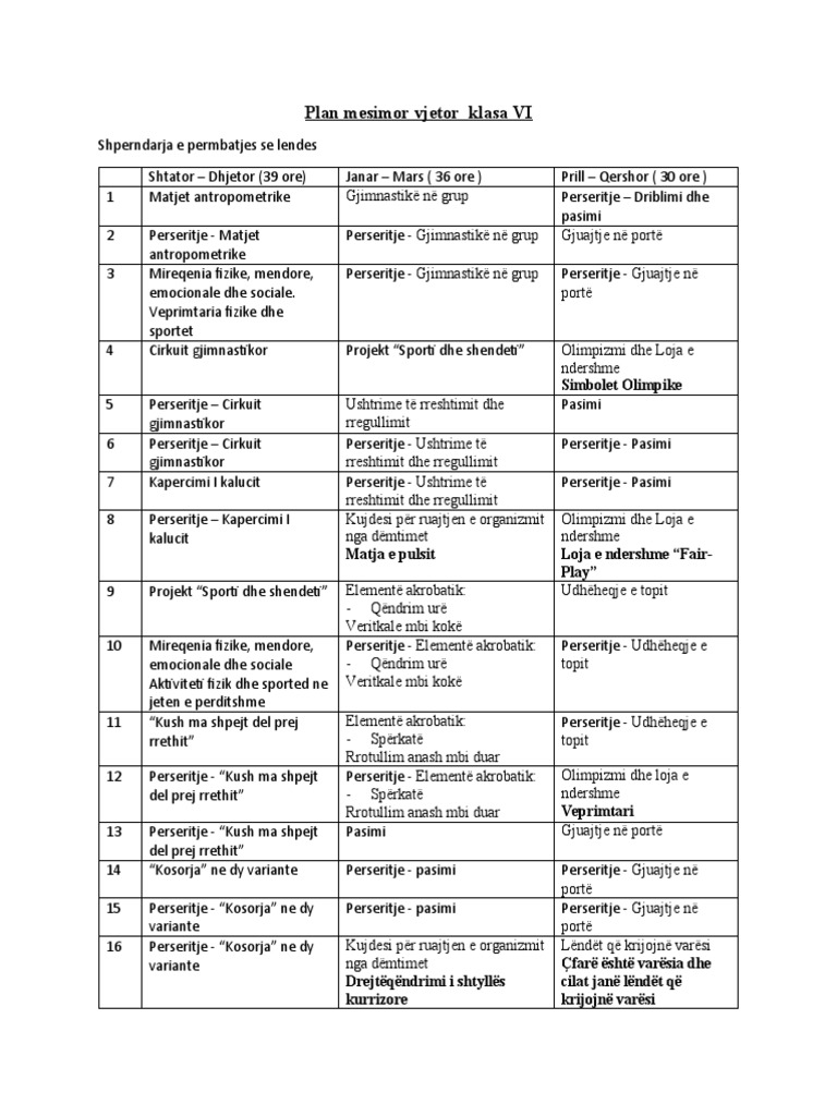 Plan Mesimor Vjetor | PDF