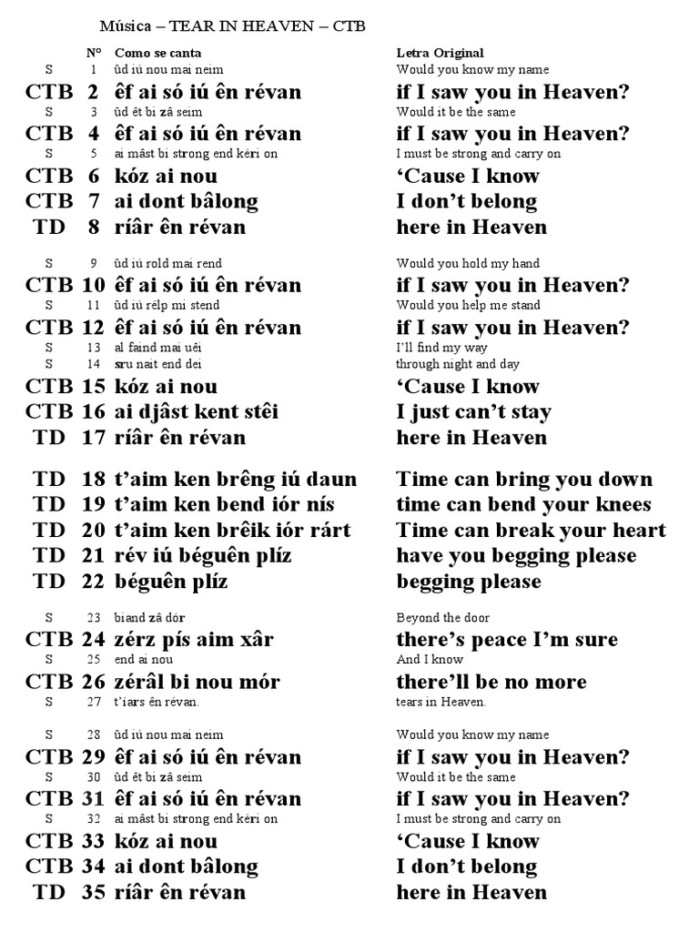 Pronuncia Tears in Heaven - Solo - CTB | PDF
