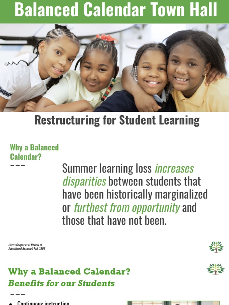 Parent Town Hall Copy of SY 2023-24 Balanced Calendar | PDF | Teachers ...