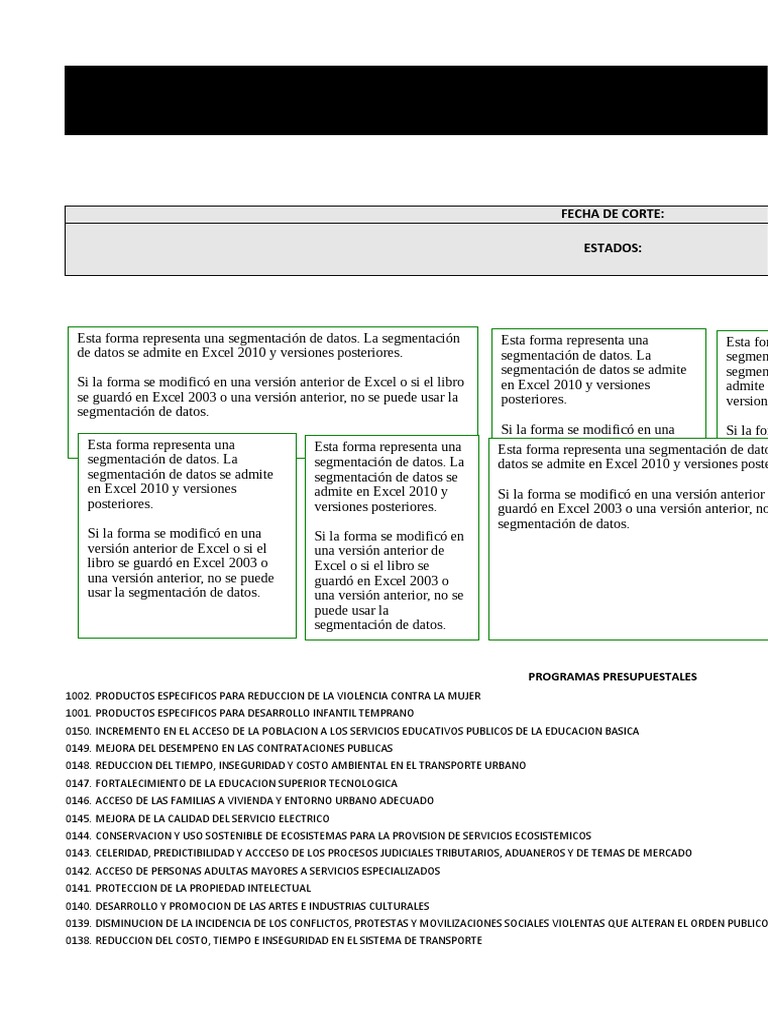 Informe Mensual PP112022 | PDF | Perú | Microsoft Excel