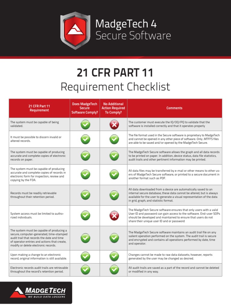 MT4 Secure Software 21 CFR Part 11 | PDF | Password | User (Computing)