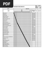 Solicitud de EPP | PDF